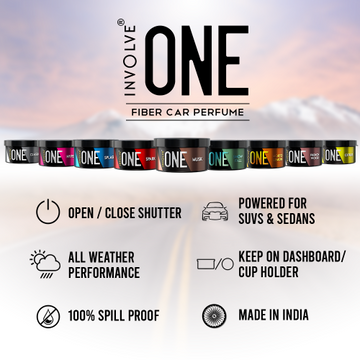Best Indian Car Perfumes & Fresheners – Involve Your Senses